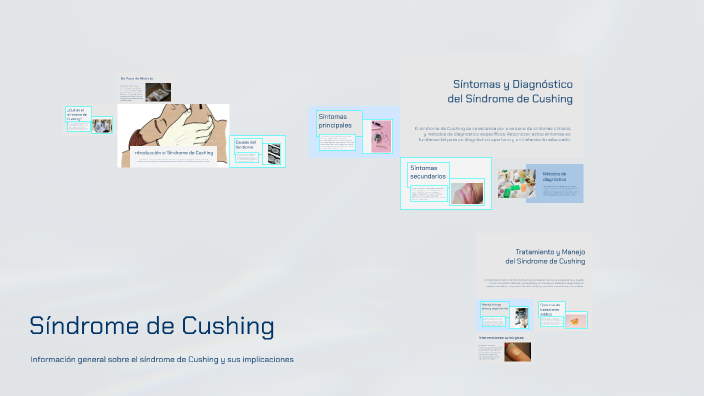 Síndrome de Cushing by Edison Jimenez on Prezi