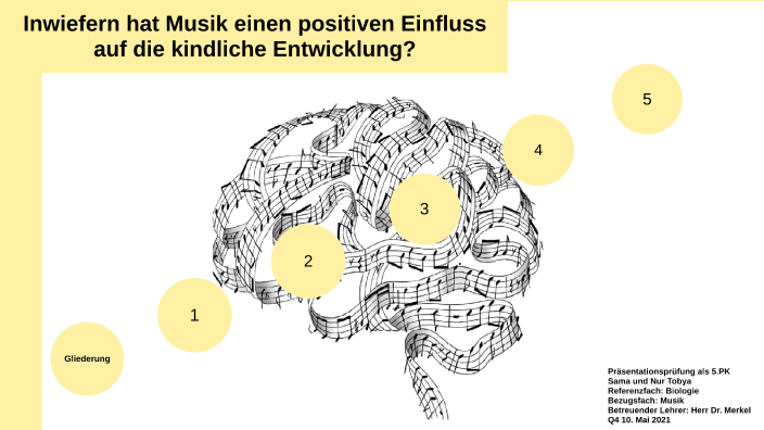 Musik im Kopf by sama Tobya on Prezi