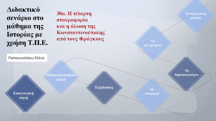 history 1201-1204 by ELENI PAPANIKOLAOU on Prezi