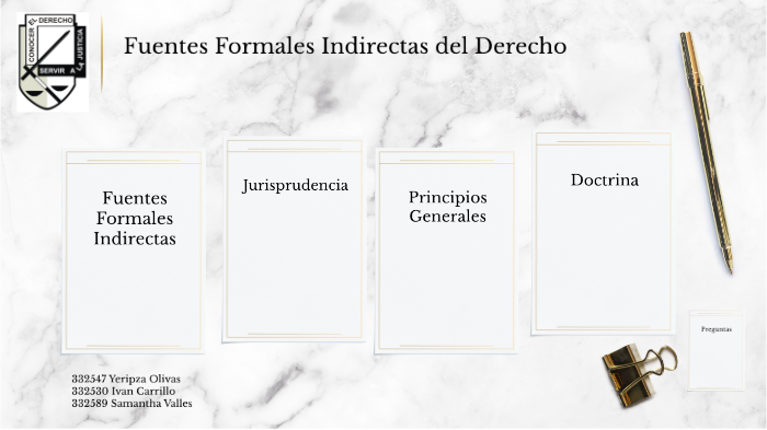 Fuentes Formales Indirectas del Derecho by Yeripza Olivas on Prezi