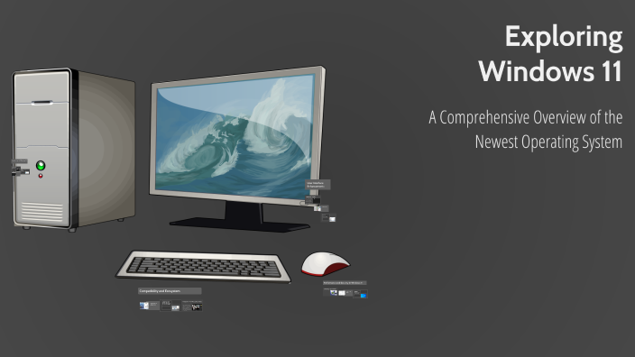 Exploring Windows 11 by ethan purcell on Prezi