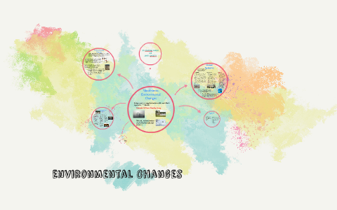 Long-term Environmental Changes by Savanah Garcia on Prezi