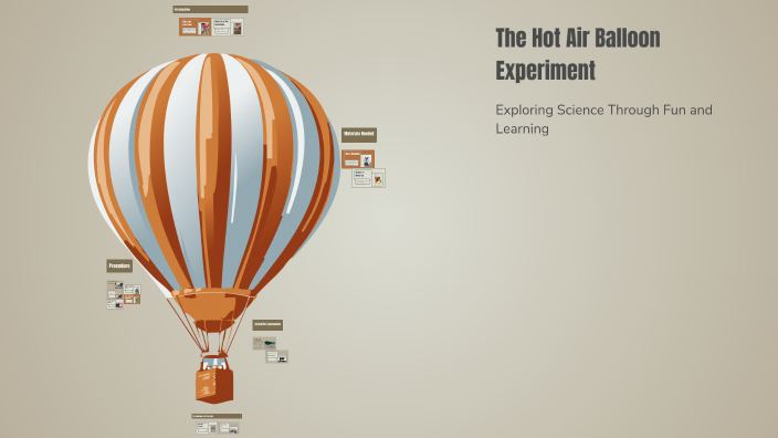 The Hot Air Balloon Experiment by Sebastian Alejandro Perez Suazo on Prezi