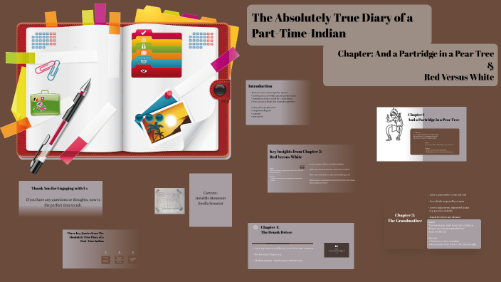 Exploring the Journey of Arnold Spirit Jr. by katarina kubach on Prezi