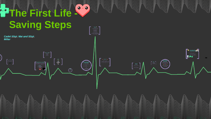 The First Life Saving Steps by haylee mai on Prezi