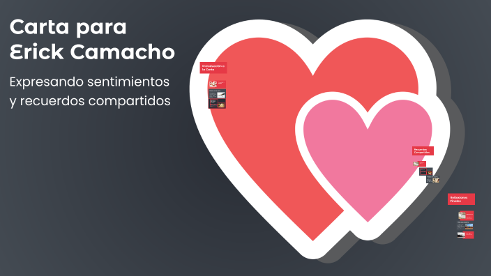 Carta para Erick Camacho by julia ortega torrez on Prezi