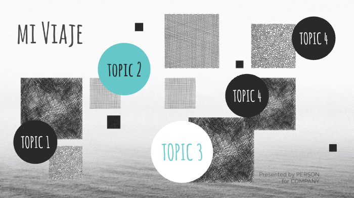 Mi Viaje Spanish Project by Eesha Marri on Prezi