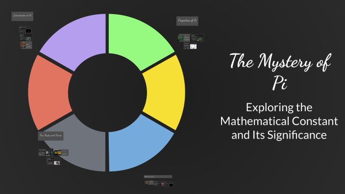 The Mystery of Pi by bulgareci top 1 speed on Prezi