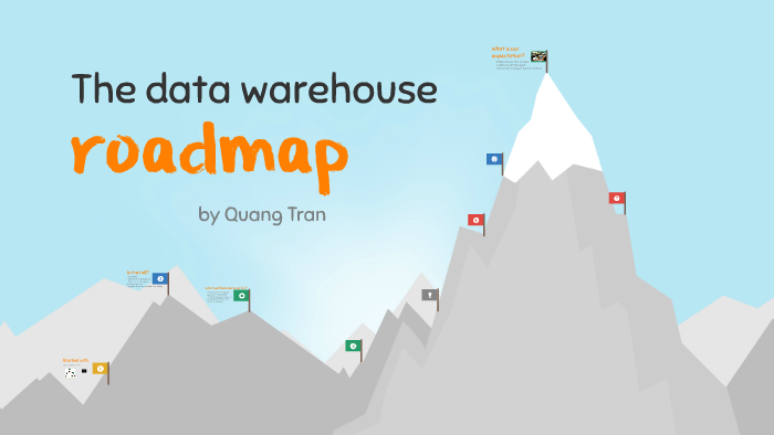 Roadmap of the Data warehouse in VN by Quang Hong on Prezi