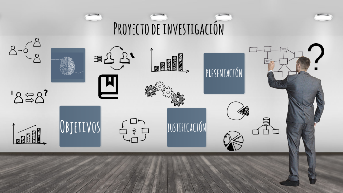 Proyecto de Investigacion by ALEJANDRA CUERVO GACHARNA on Prezi
