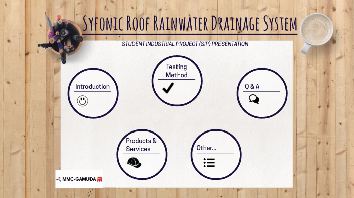 Syfonic Roof Drainage System by Maliani Jong on Prezi