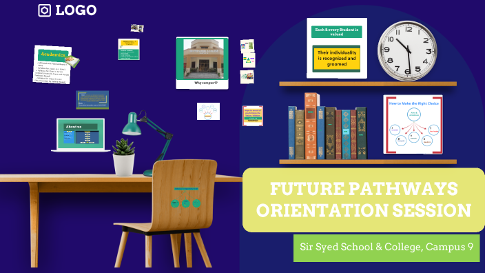 FUTURE PATHWAYS ORIENTATION SESSION by Faryal Qasim on Prezi