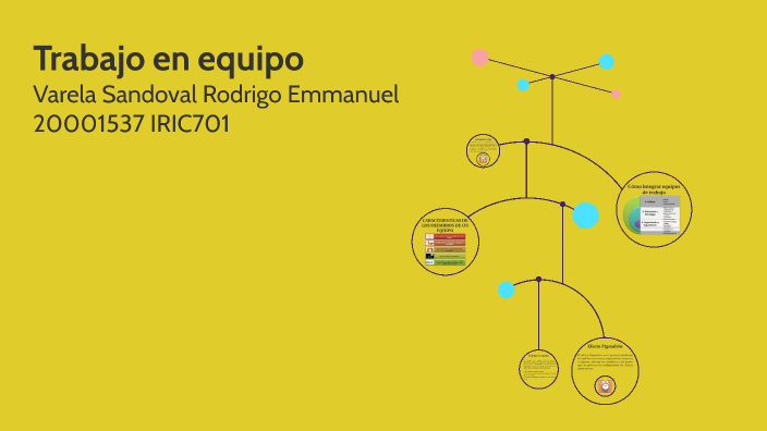 Trabajo en equipo by Rodrigo Emmanuel Varela Sandoval on Prezi