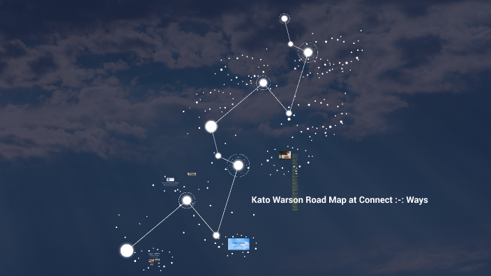 Road Map KaW by Es Zá on Prezi