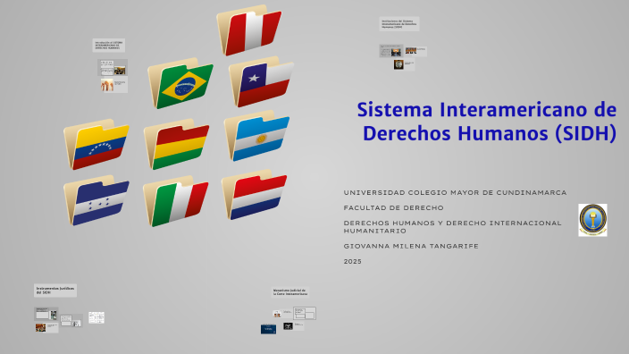 Sistema Interamericano de Derechos Humanos (SIDH) by Giovanna Milena Tangarife Romero on Prezi