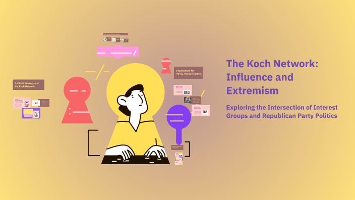 The Koch Network: Influence and Extremism by khush kk on Prezi