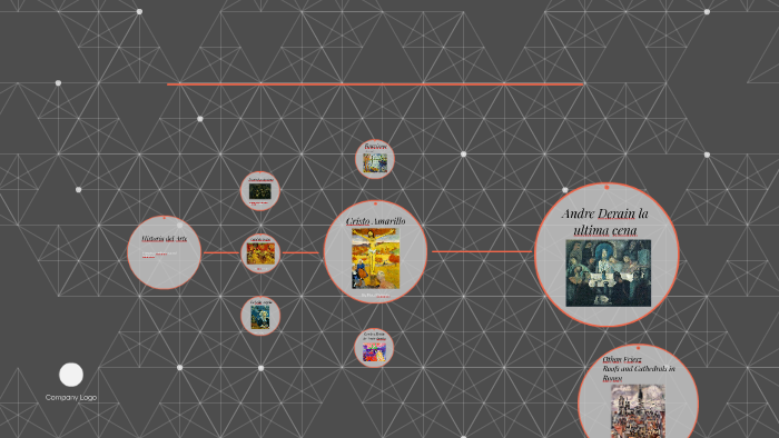 Historia del Arte by Emiliano Cabral on Prezi