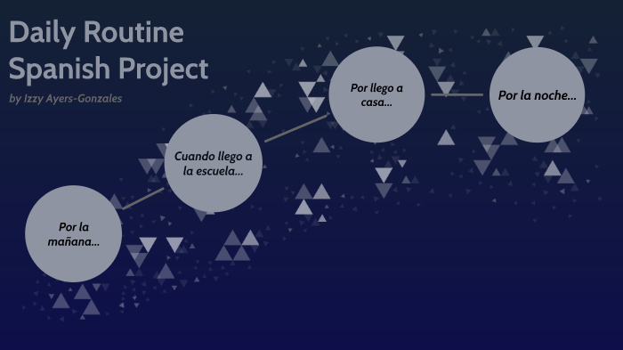 Daily Routine Spanish Project by Izzy Ayers-Gonzales on Prezi