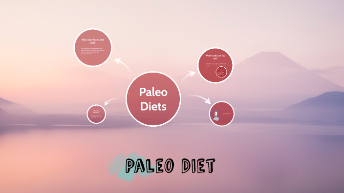 Paleo DIets by Javier Lewis on Prezi