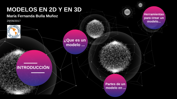 Modelos 2D y 3D by deya muñoz on Prezi
