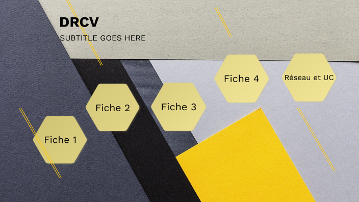 Adoc DRCV by Tidiane Chazal on Prezi