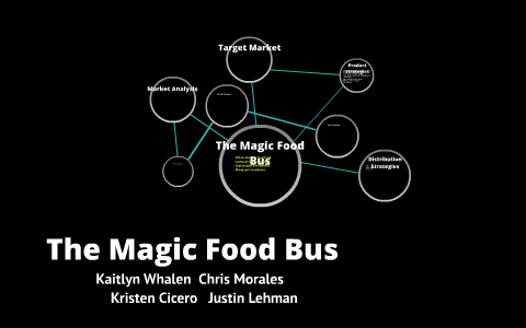 The Magic Food Bus by Kaitlyn Whalen on Prezi