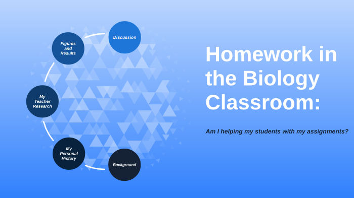 Teacher Research: Homework by James Petrakis on Prezi