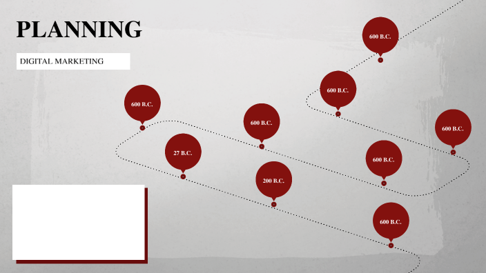 PLANNING DM by y g on Prezi