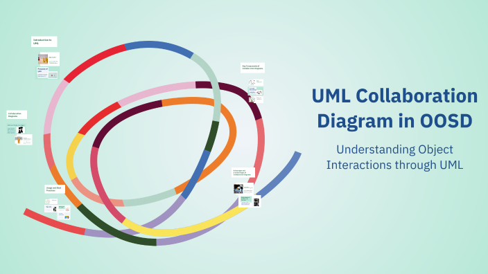 UML Collaboration Diagram in OOSD by ritik Jaiswal on Prezi