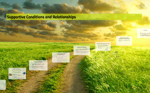 Supportive Conditions and Relationships by Laura Sproul