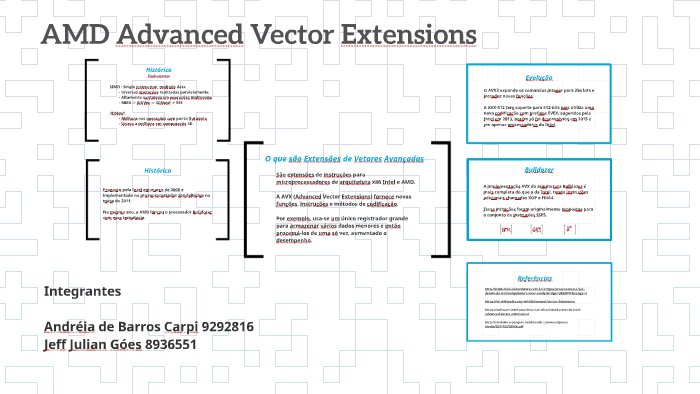 AMD Advanced Vector Extensions by Andréia Carpi on Prezi