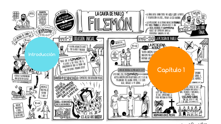 Filemón by Nancy Artavia Ureña on Prezi