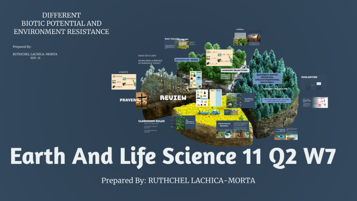 Understanding Biotic Potential and Environmental Resistance in ...