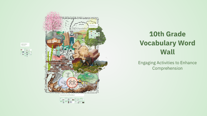 10th Grade Vocabulary Word Wall by Alyssa Bridges on Prezi