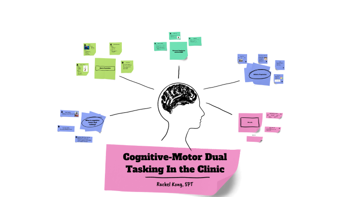 Cognitive and Motor Dual Tasking by Rachel Kong on Prezi