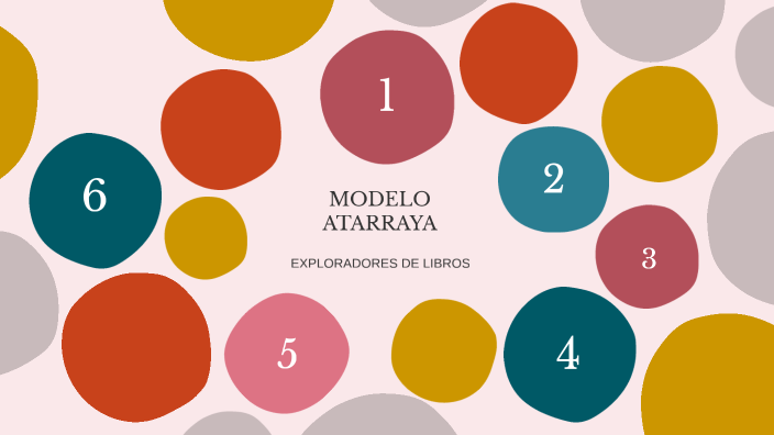 MODELO ATARRAYA by sairis herrera on Prezi