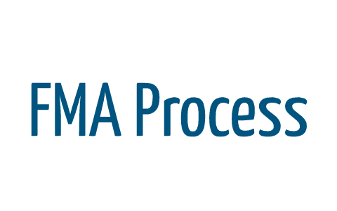 FMA Process by Matt Tomaszewski on Prezi