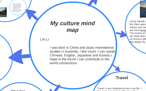 My culture mind map by Lin Li on Prezi