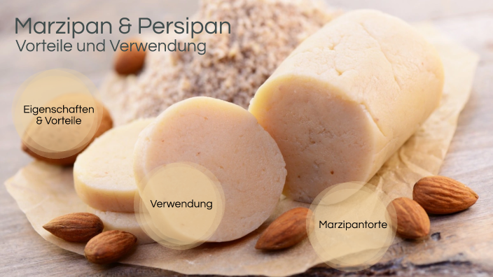 Verwendung Marzipan by Anneke Szuks on Prezi