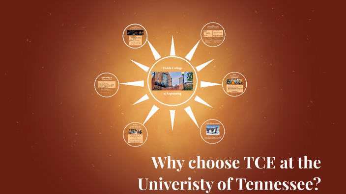 Why Tickle College of Engineering at UTK by Anna Chen on Prezi