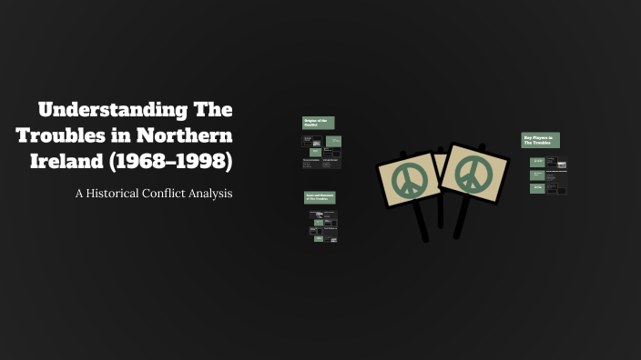 Understanding The Troubles in Northern Ireland (1968–1998) by San on Prezi