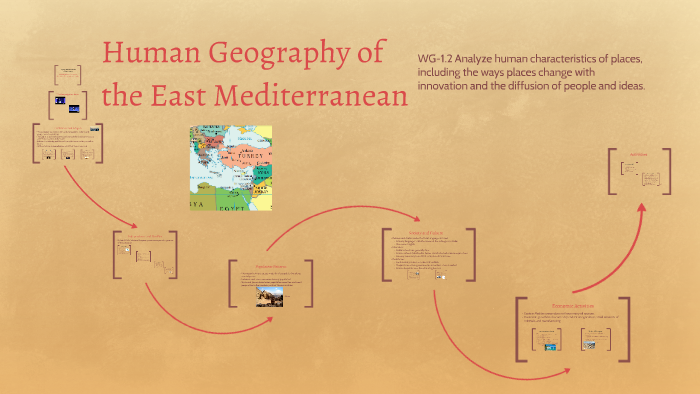 Human Geography of the East Mediterranean by Lauren Howard on Prezi