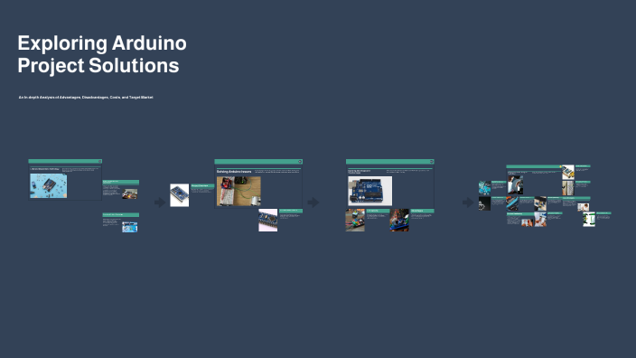Solving Arduino Issues by El3eshra Ellybena on Prezi