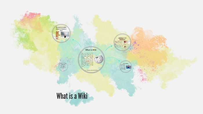 What is a Wiki by Peter Cuevas on Prezi