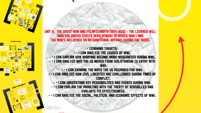 AH2 - Unit 4- World War I by Jennifer Byrd on Prezi