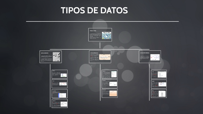 TIPOS DE DATOS by Mariel Enriquez on Prezi