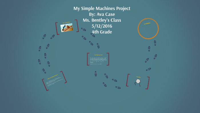 My Simple Machines Project by on Prezi
