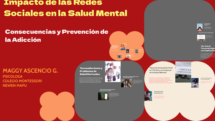 Impacto de las Redes Sociales en la Salud Mental by Maggy Ascencio on Prezi