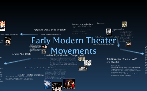 Early Modern Theater Movements by Sandy Joulfayan on Prezi
