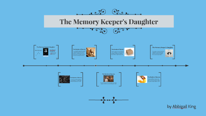 The Memory Keeper's Daughter by Abbigail King on Prezi